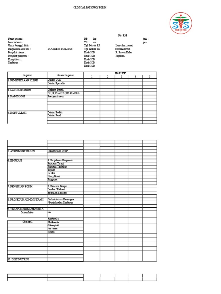 Clinical Pathways Diabetes Melitus | PDF