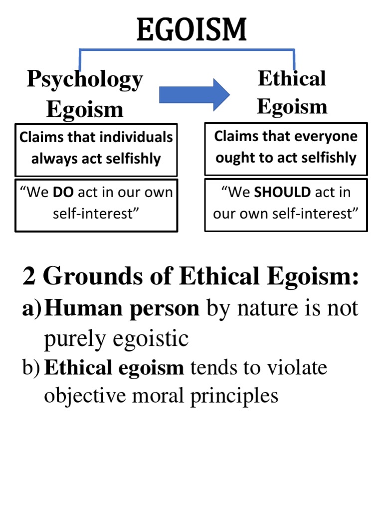 EGOISM | PDF | Psychological Egoism | Ethical Theories