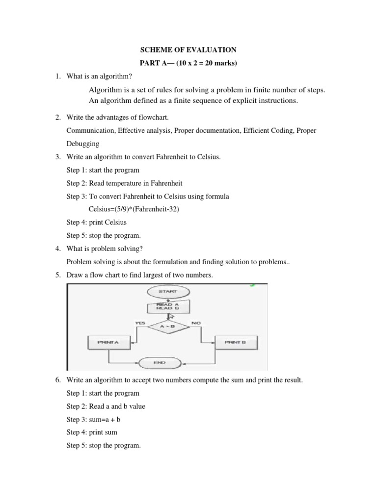 Algorithm and Python Basics Evaluation | PDF | Teaching Methods ...