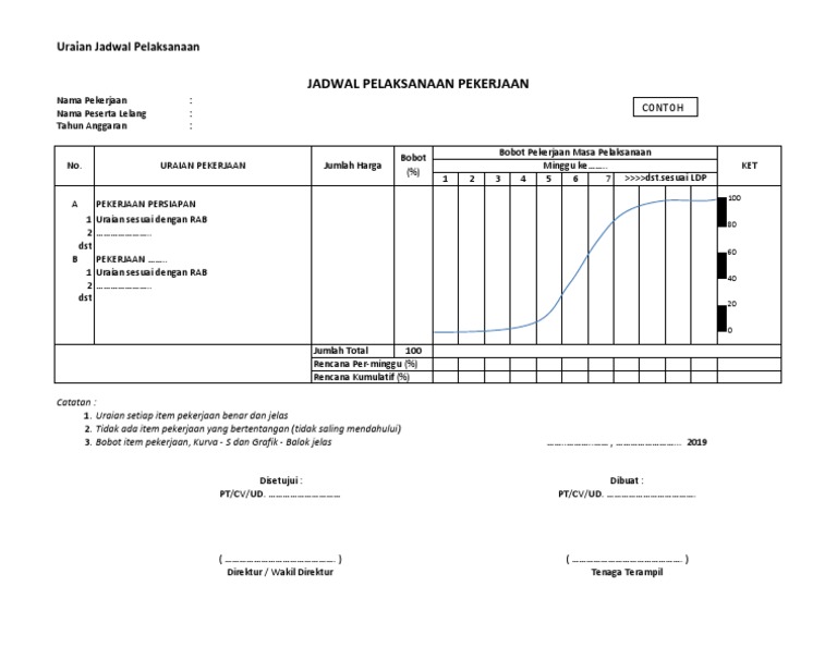 CONTOH Time Schedule | PDF