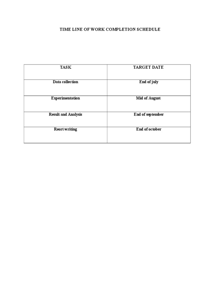 Time Line of Work Completion Schedule | PDF | Computers