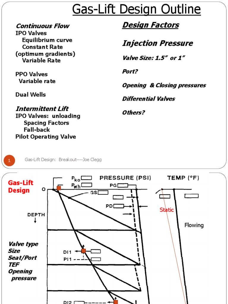 Breakout For Gas-Lift Design | PDF | Pressure | Valve