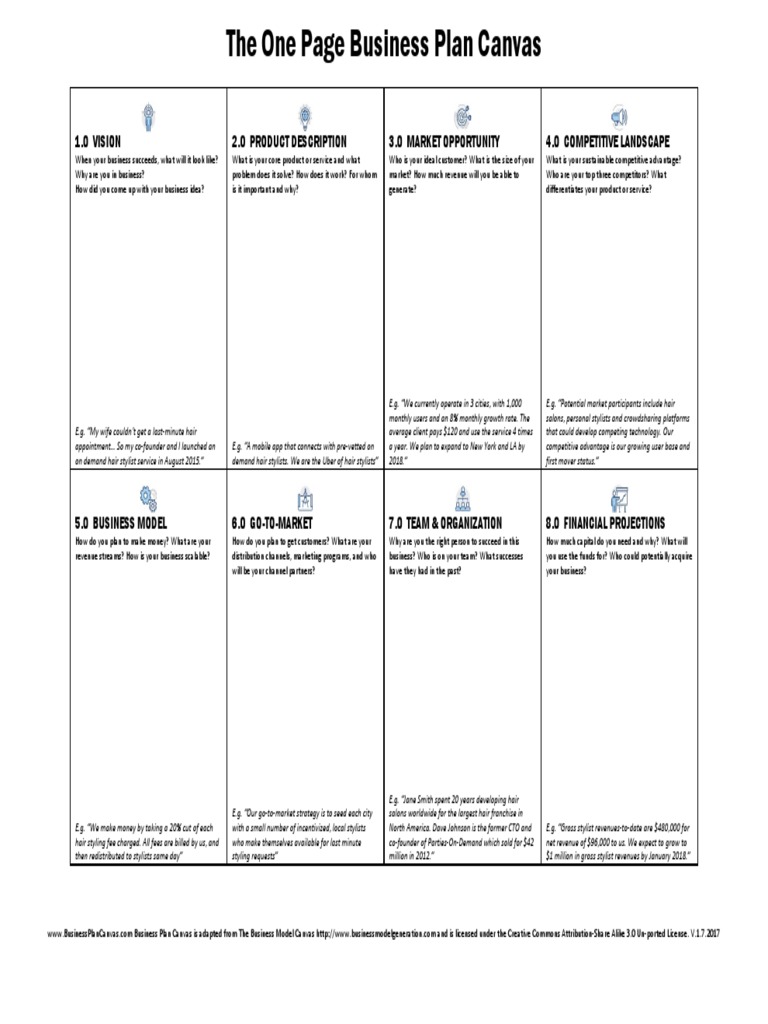 The One Page Business Plan CanvasV2017 | PDF | Competitive Advantage ...
