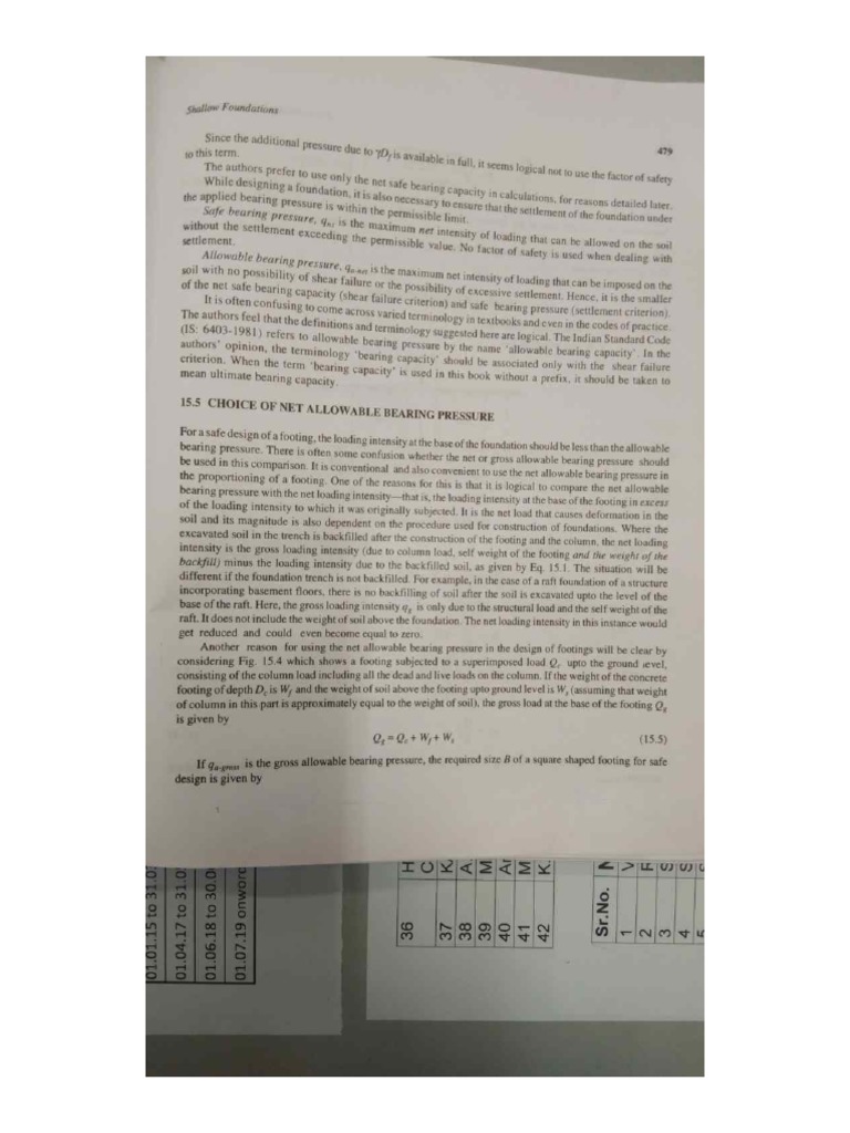 SBC Gross Vs Net | PDF