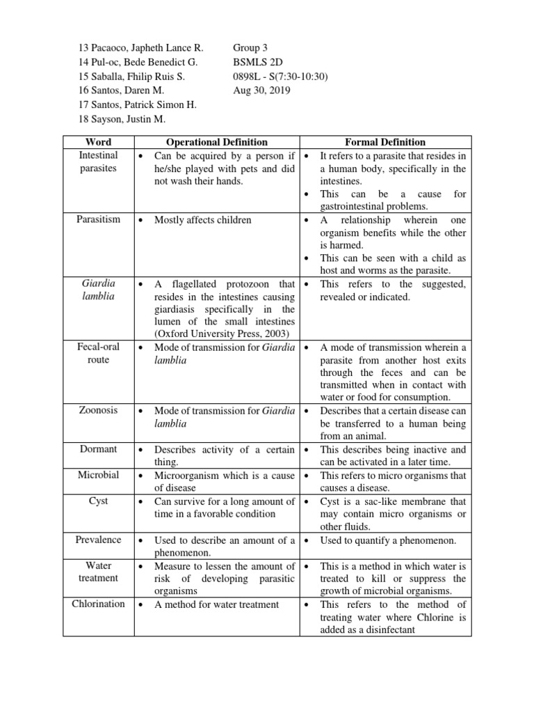 Word Operational Definition Formal Definition: Giardia Lamblia | PDF ...
