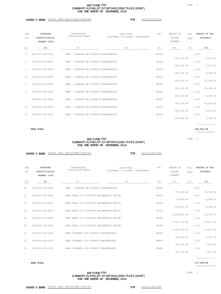 Summary of Withholding Taxes for December 2016 Payments to DPWH ...