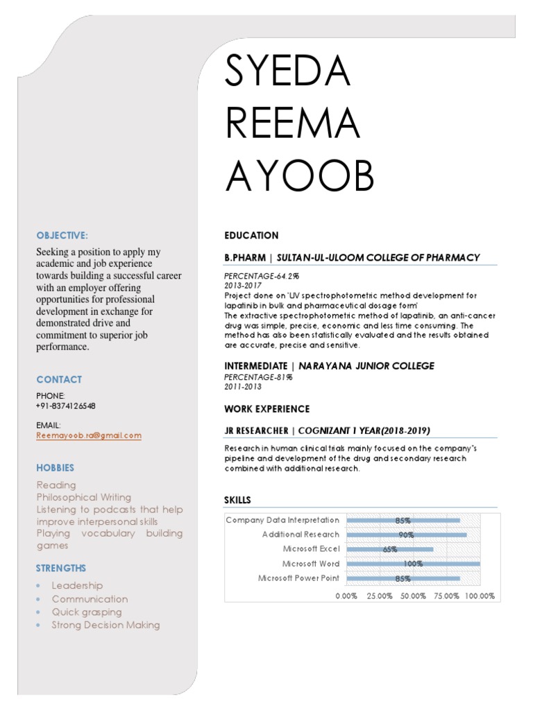 Syeda Reema Ayoob | PDF | Communication | Cognitive Science