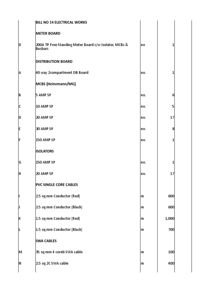 Electricals Boq | PDF | Electrical Conductor | Electrical Engineering