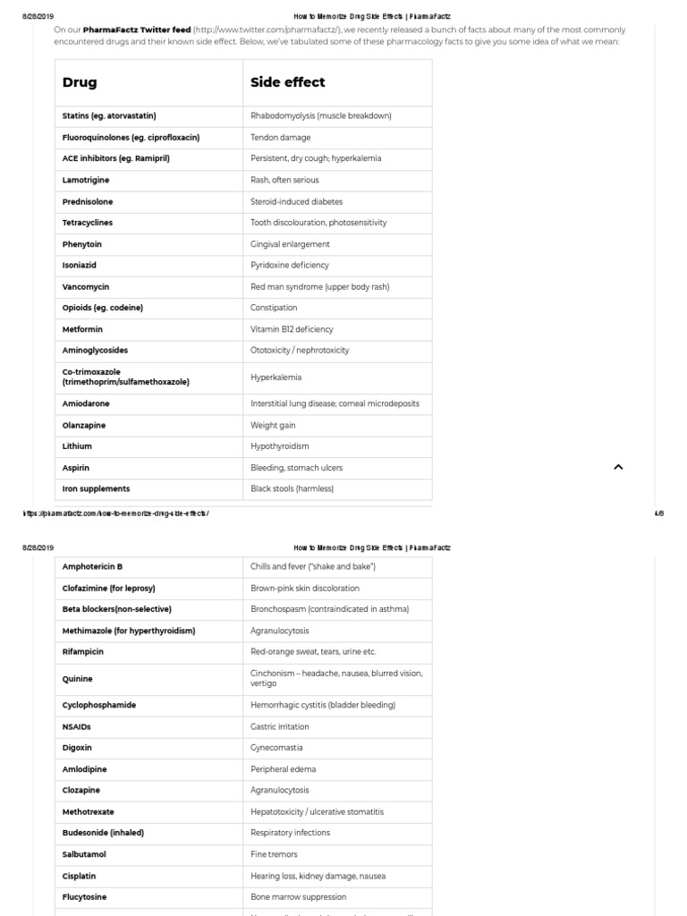 Drug Side Effects | Download Free PDF | Medical Treatments | Pharmacology