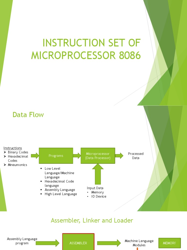 Instruction Set Of 8086 Pdf Binary Coded Decimal Assembly Language 