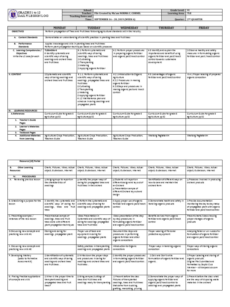 GRADES 1 To 12 Daily Lesson Log: Write The LC Code For Each | PDF ...
