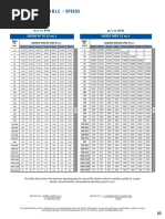 List of ISO Standards | PDF | Technology & Engineering