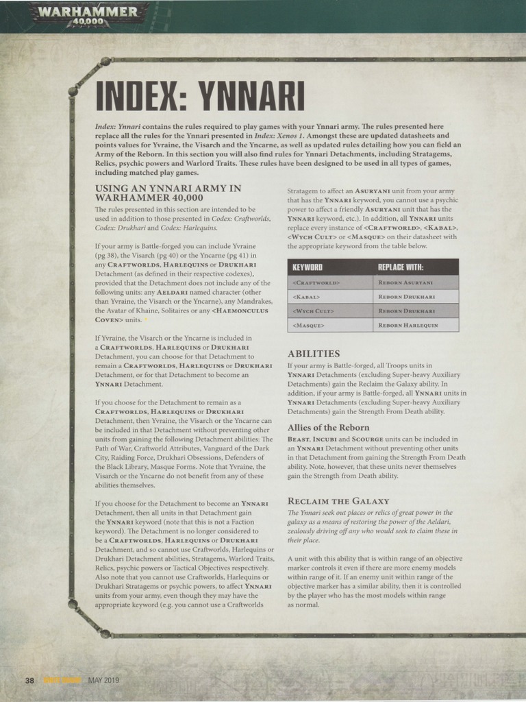 White Dwarf - Index - Ynnari (Errata 1.0 Updated) | PDF