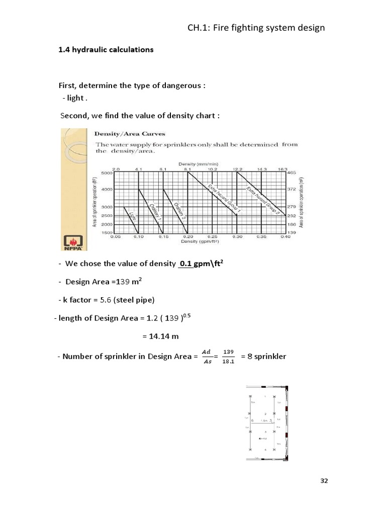 Hydraulic Calculation | PDF | Pump | Chemical Engineering