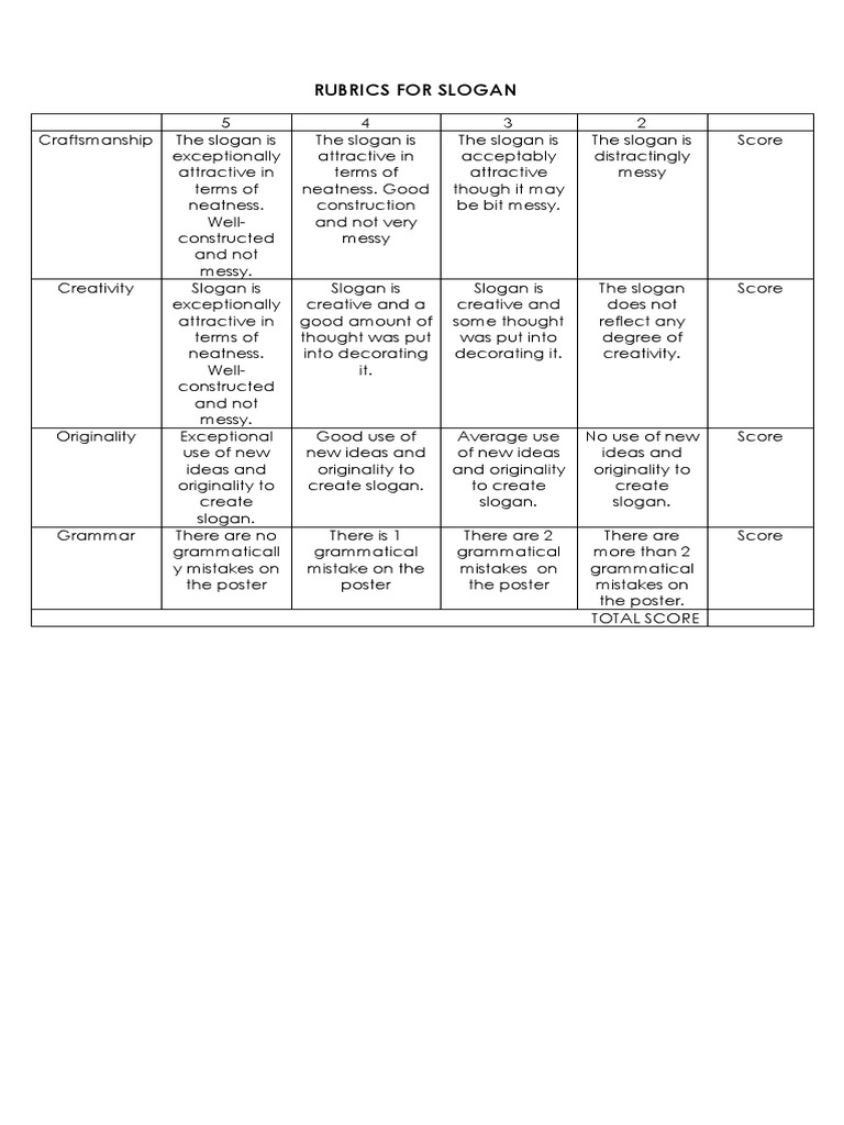 Slogan Rubrics | PDF Slogan Rubrics | PDF