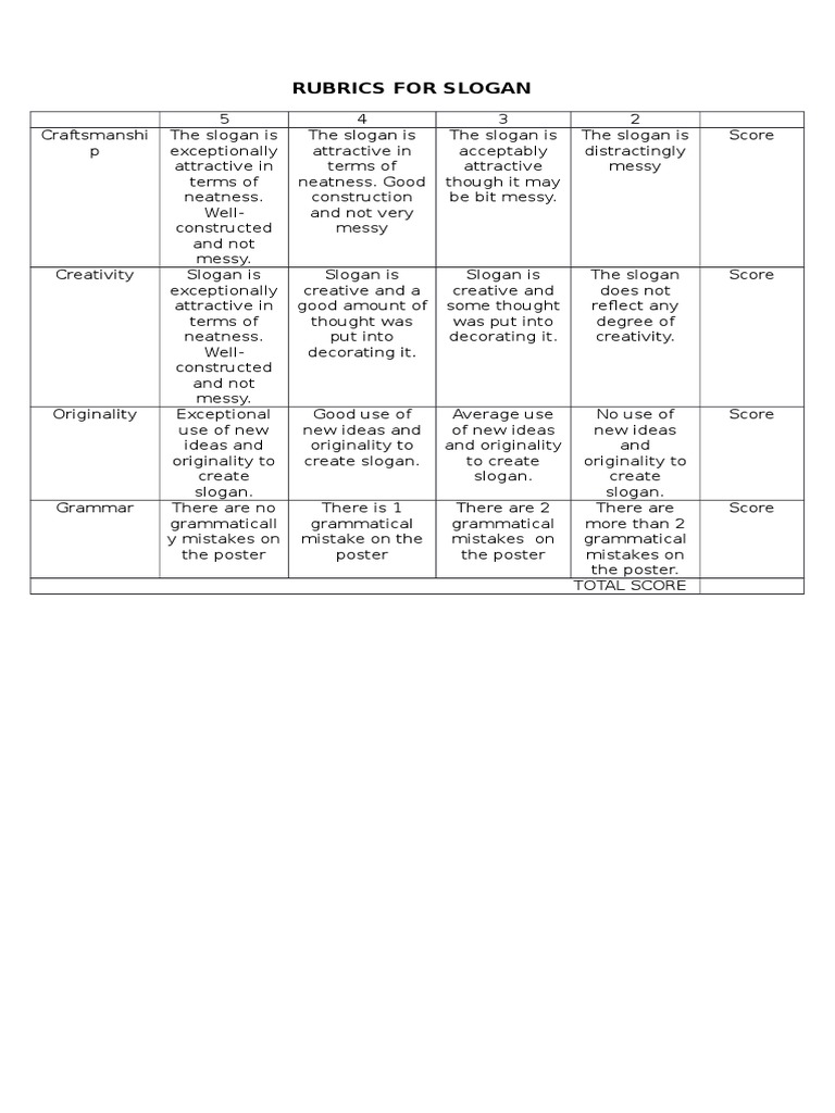 Rubrics For Slogan Rubrics For Slogan