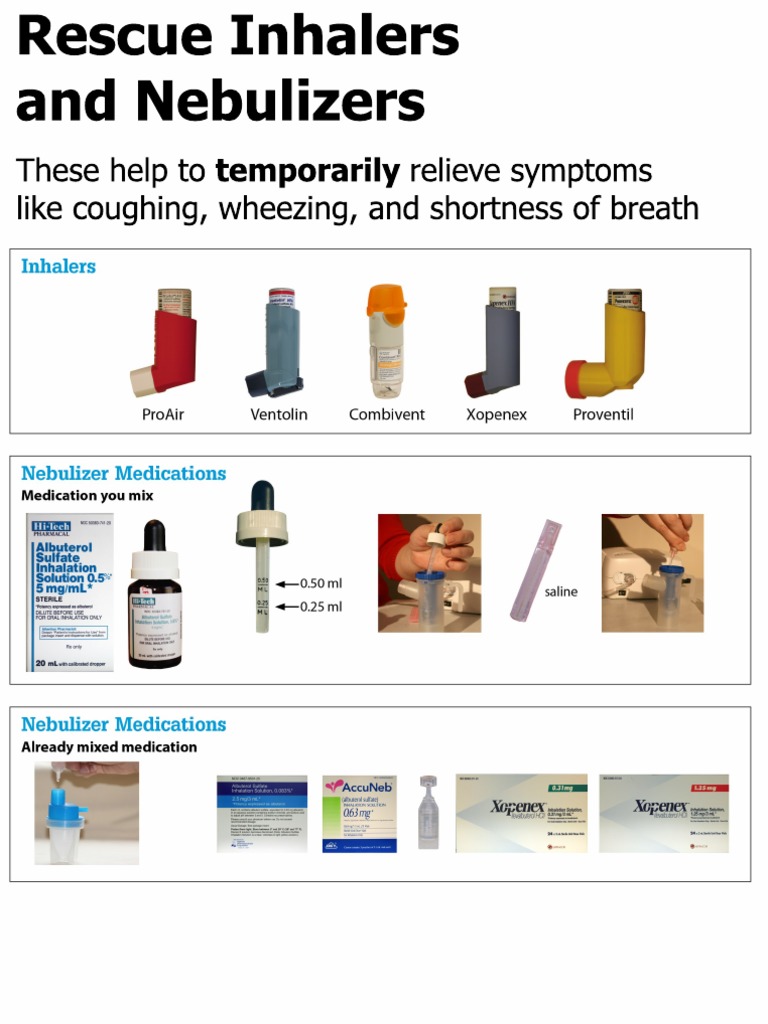 Rescue Inhalers and Nebulizers Guide | PDF