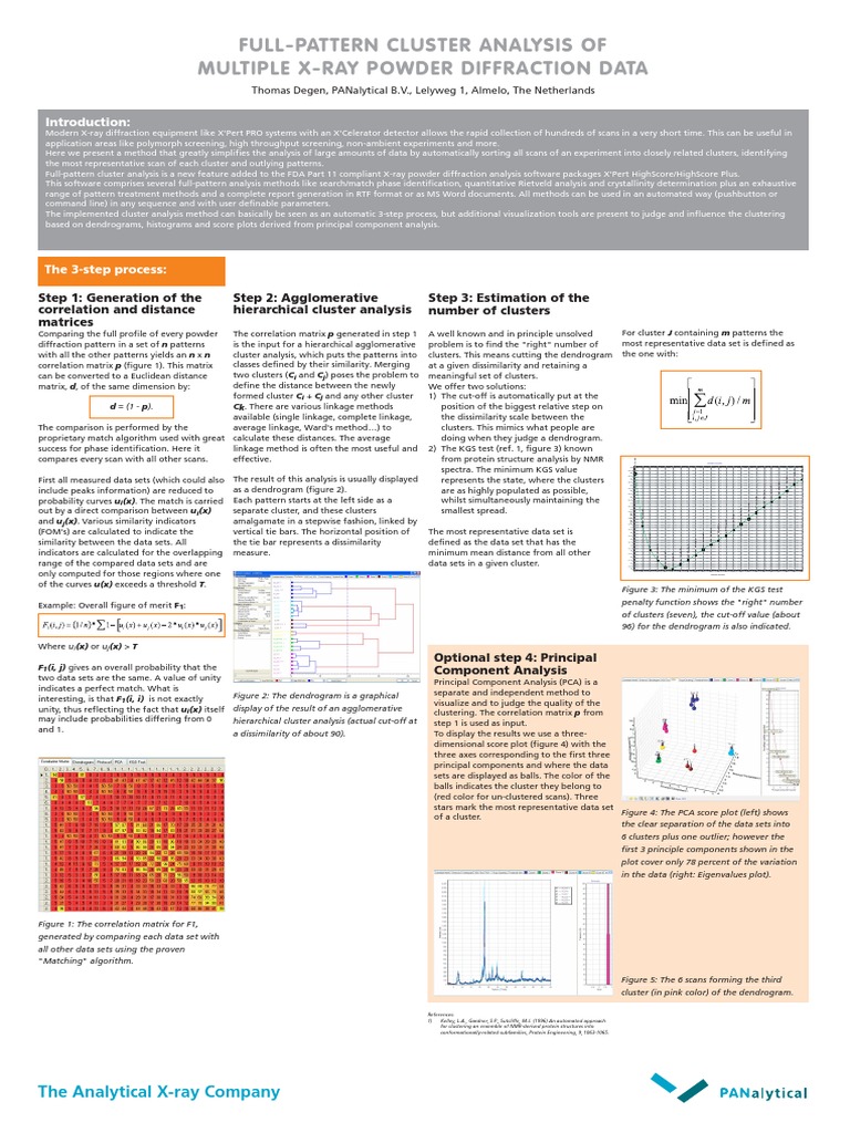 Full Pattern Cluster Poster PDF | PDF | Cluster Analysis | Principal ...
