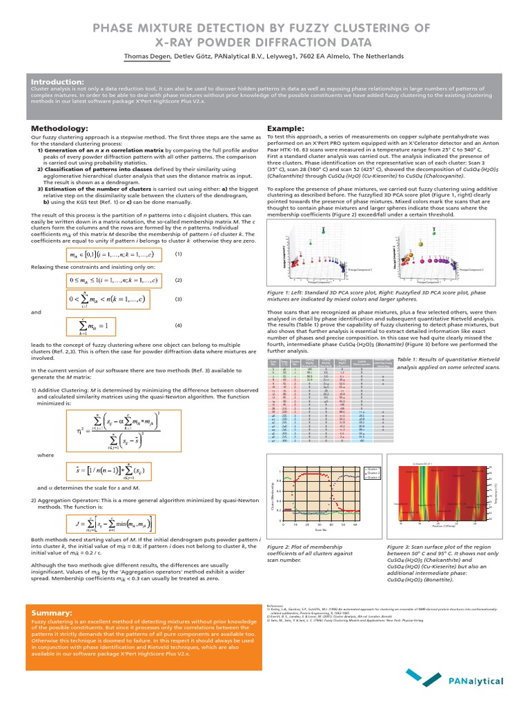 Methodology: Example:: Phase Mixture Detection by Fuzzy Clustering of X-Ray Powder Diffraction ...