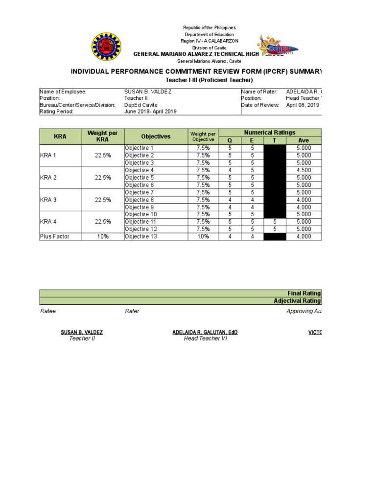 Ipcrf Form Maths | PDF | Educational Technology | Teachers