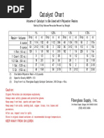 Rubber Chemical Resistance Chart, Rubber Compatibility Chart - Mykin ...