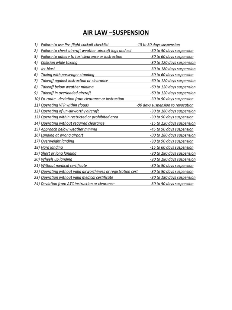 PCAR Suspensions | PDF