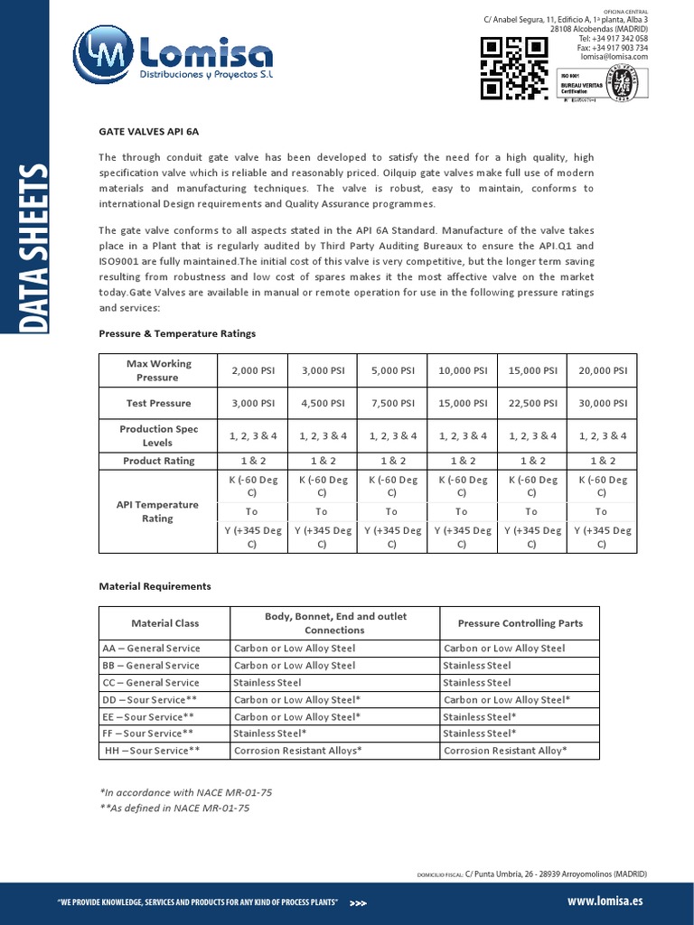 API 6A Gate Valve Specifications | PDF | Valve | Stainless Steel