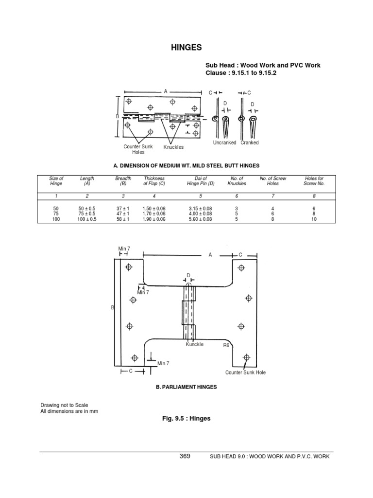 Civil Work Specification Part 39 | PDF | Screw | Door