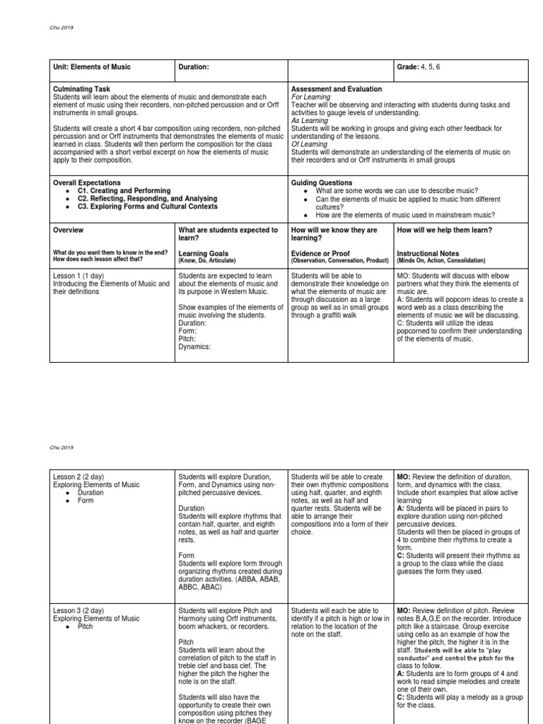 Grade 5 Elements of Music | PDF | Rhythm | Recorder (Musical Instrument)