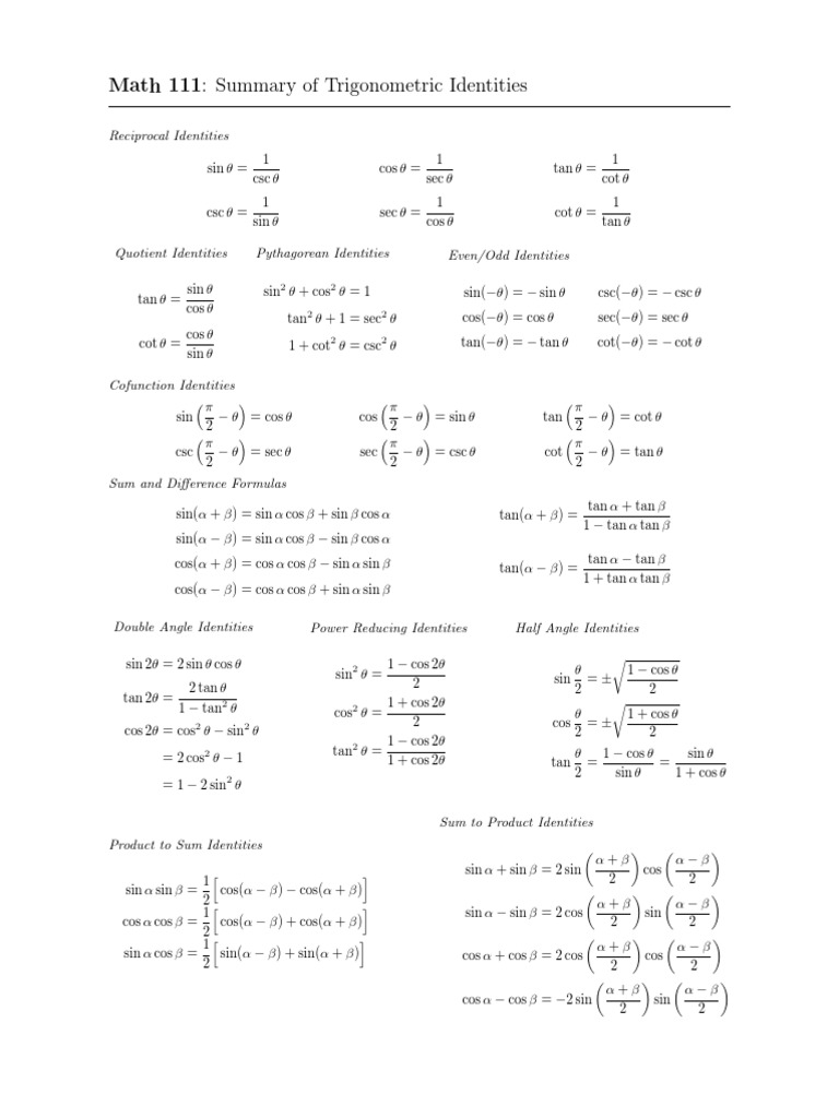 Math 111: Summary of Trigonometric Identities | PDF | Sine ...