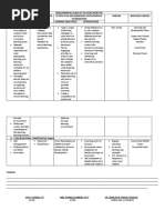 Sample Ipdp | PDF | Learning | Teachers