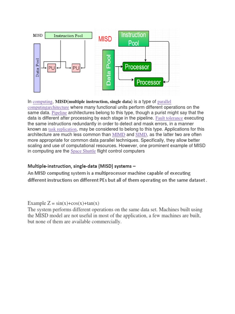 Computing Parallel Computingarchitecture Pipeline Fault Tolerance Task Replication Mimd Simd | PDF