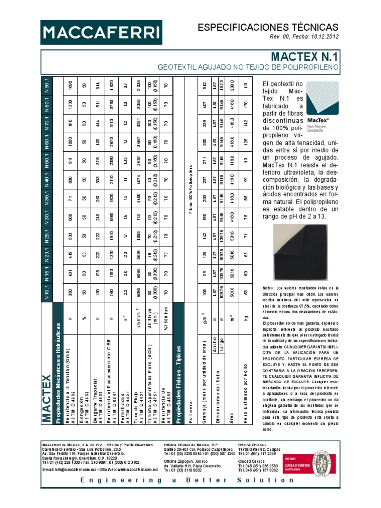 TDS MX Ficha Técnica Mactex N1 PDF | PDF