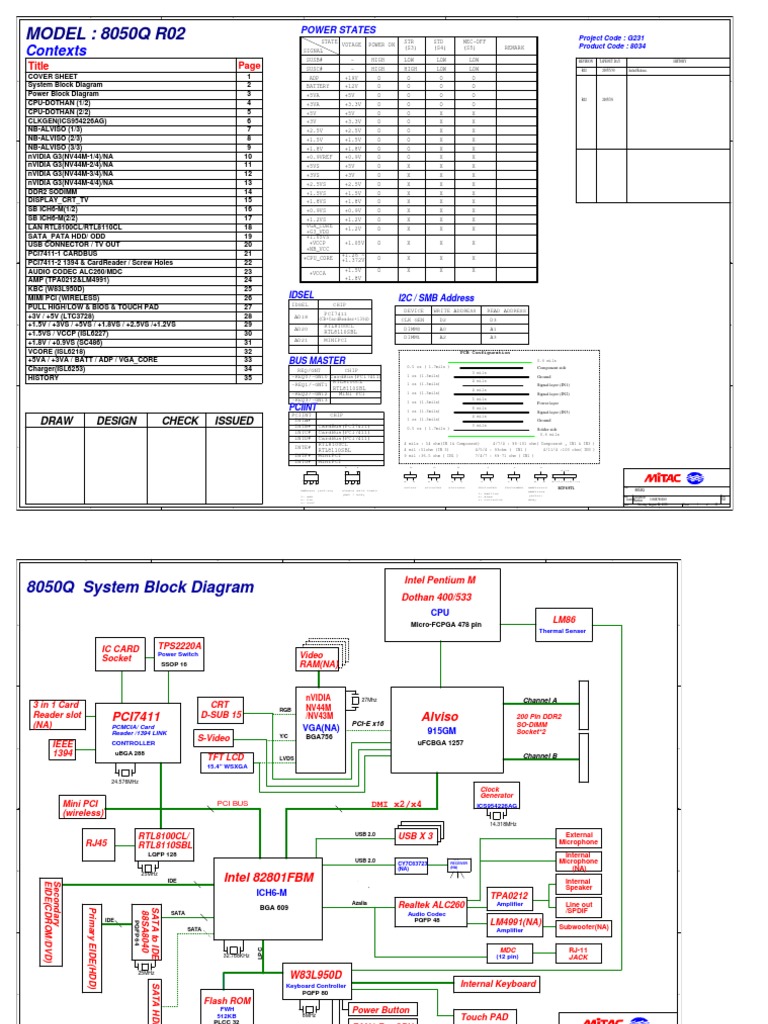 Diagram | PDF | Computer Hardware | Electronic Engineering