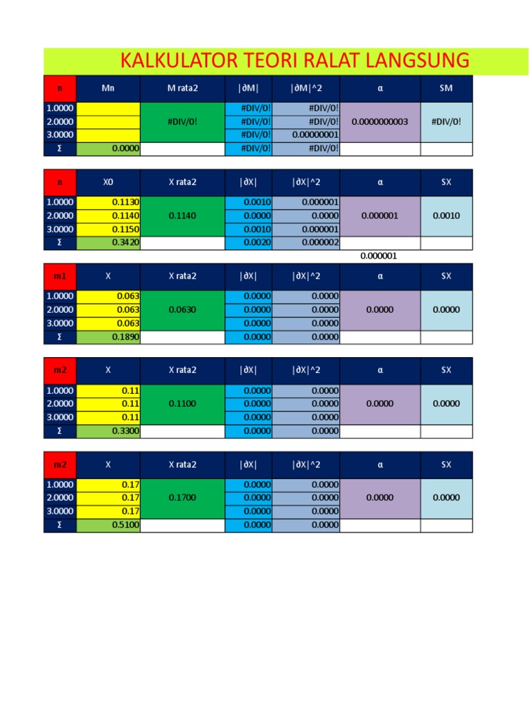 Kalkulator Teori Ralat Langsung Fisdas | PDF