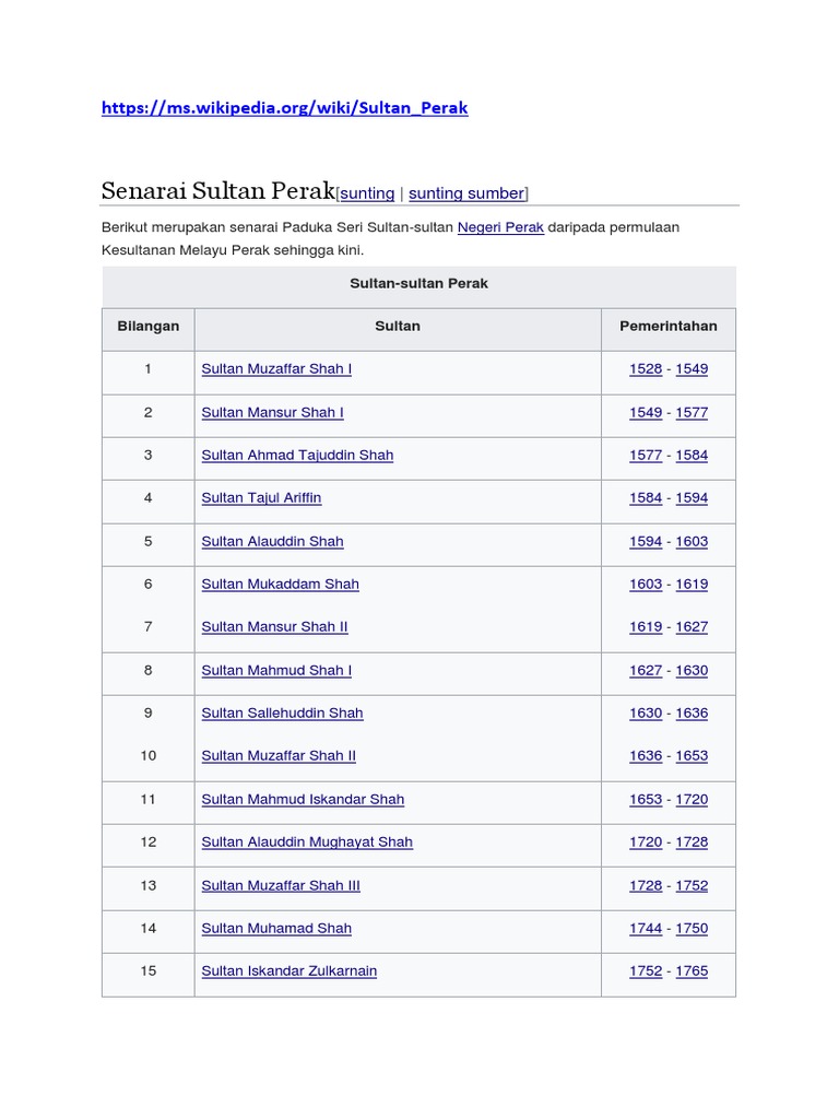 Senarai Sultan Perak | PDF