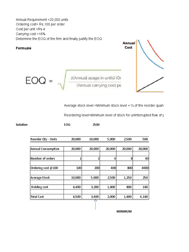 Working Capital - Inventory & CASH MANAGEMENT | PDF | Depreciation ...
