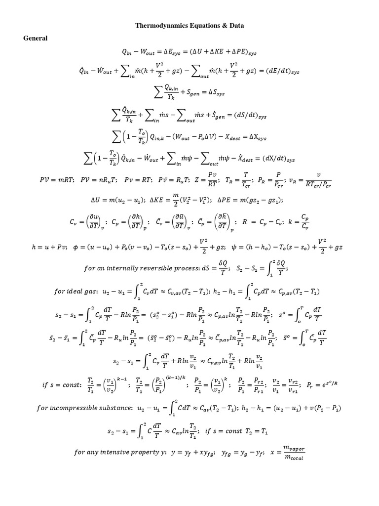 Equation Sheet For Thermodynamics | PDF | Physical Quantities | Mechanics
