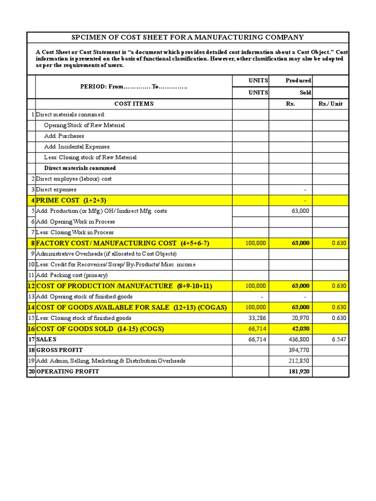 Spcimen of Cost Sheet For A Manufacturing Company | PDF | Cost Of Goods ...