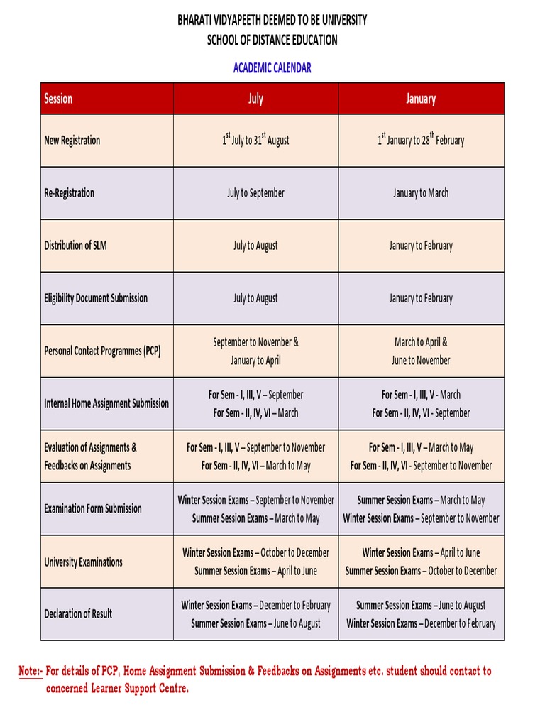 Academic Calender | PDF | Educational Assessment And Evaluation | Learning