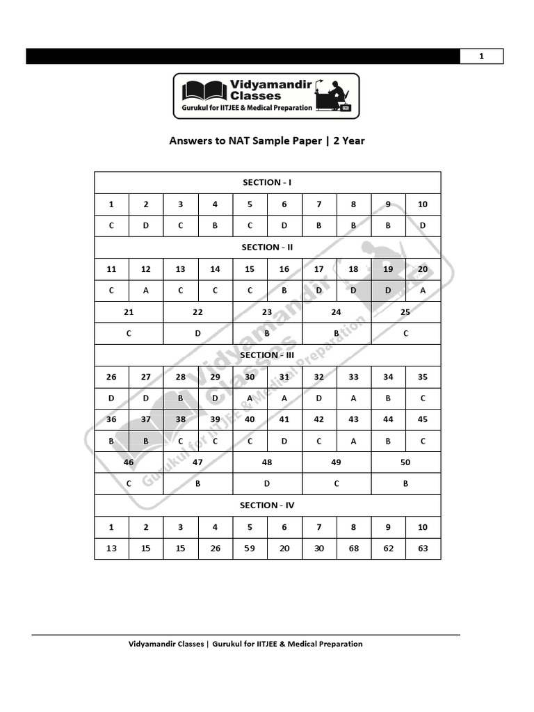 NAT Sample Paper - 2 Year 2021 - Answers PDF | PDF