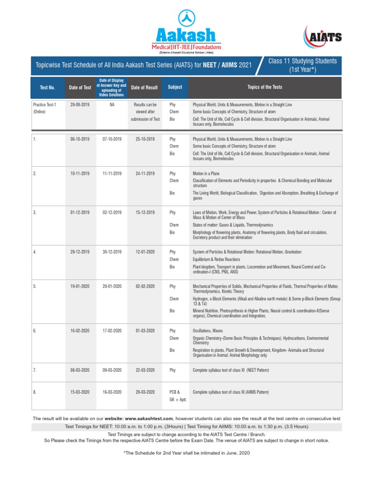 AIATS Schedule For NEET - AIIMS (XI Studying) 2021 - 0 PDF | PDF | Chemistry | Gases