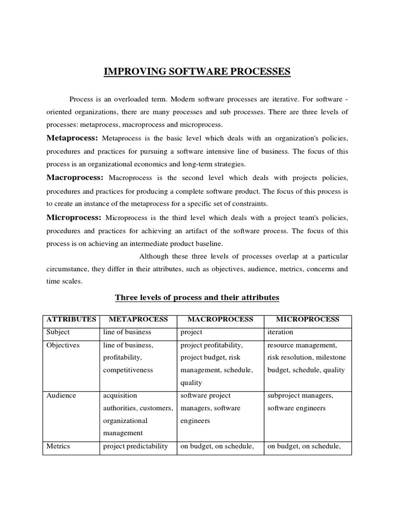 Improving Software Processes | PDF | Software Development | Component ...