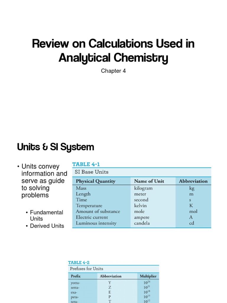 Review On Calculations Used in Analytical Chemistry PDF | PDF