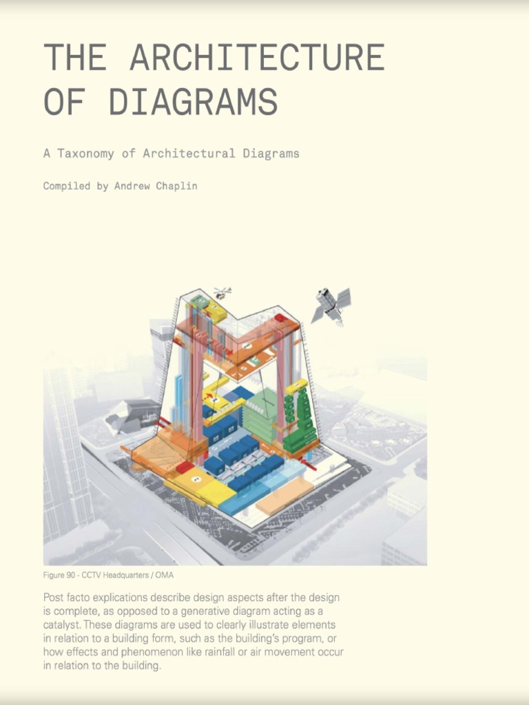 The Architecture of Diagrams PDF | PDF