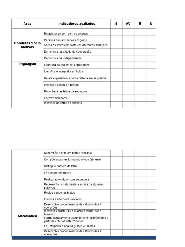 Avaliação AEE | PDF