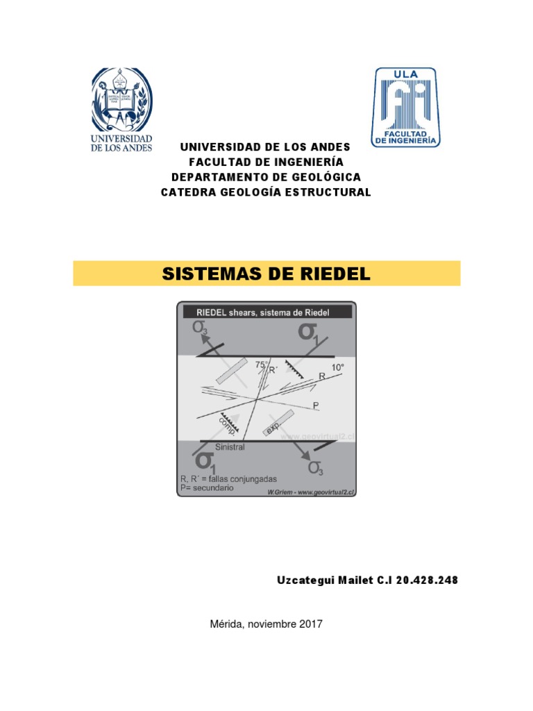 Trabajo 4 Del Sistema de Riedel | PDF | Falla (geología) | Geología
