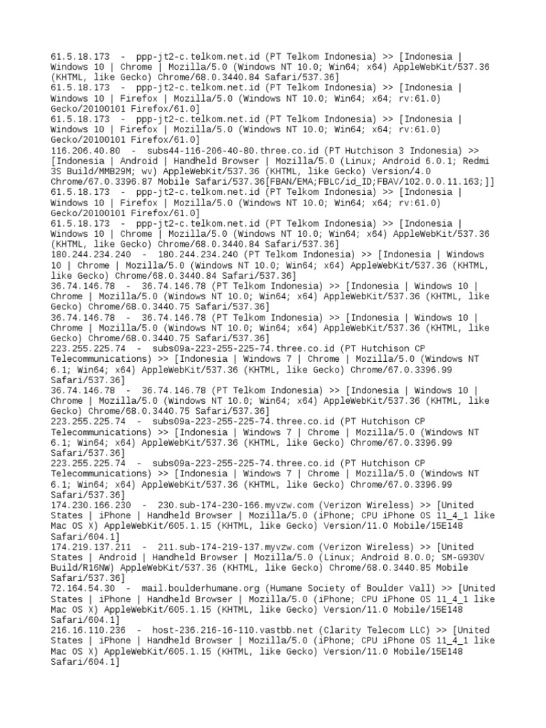 Browser and Operating System Usage Data from Various Regions Around the ...