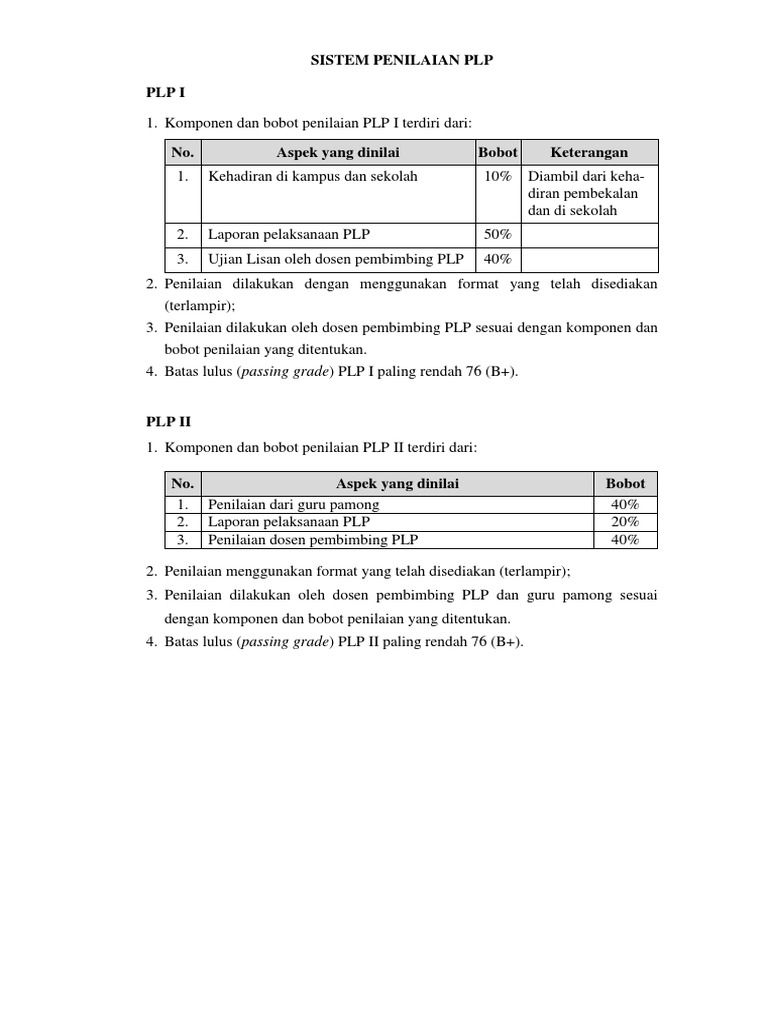 Format Penilaian PLP-1 Dan 2-Revisi-1 | PDF