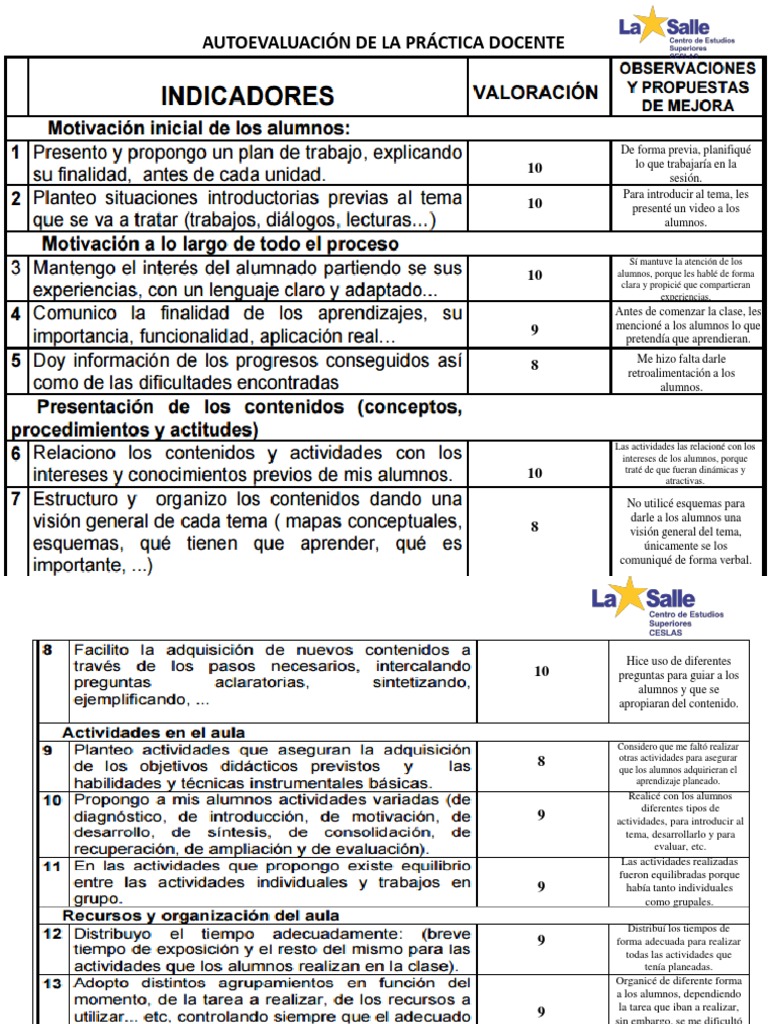 Autoevaluación de La Práctica Docente. | PDF | Ciencia cognitiva ...